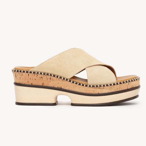 Chloe | Shoes | New Chloe Suede Platform Mule Sandals | Poshmark